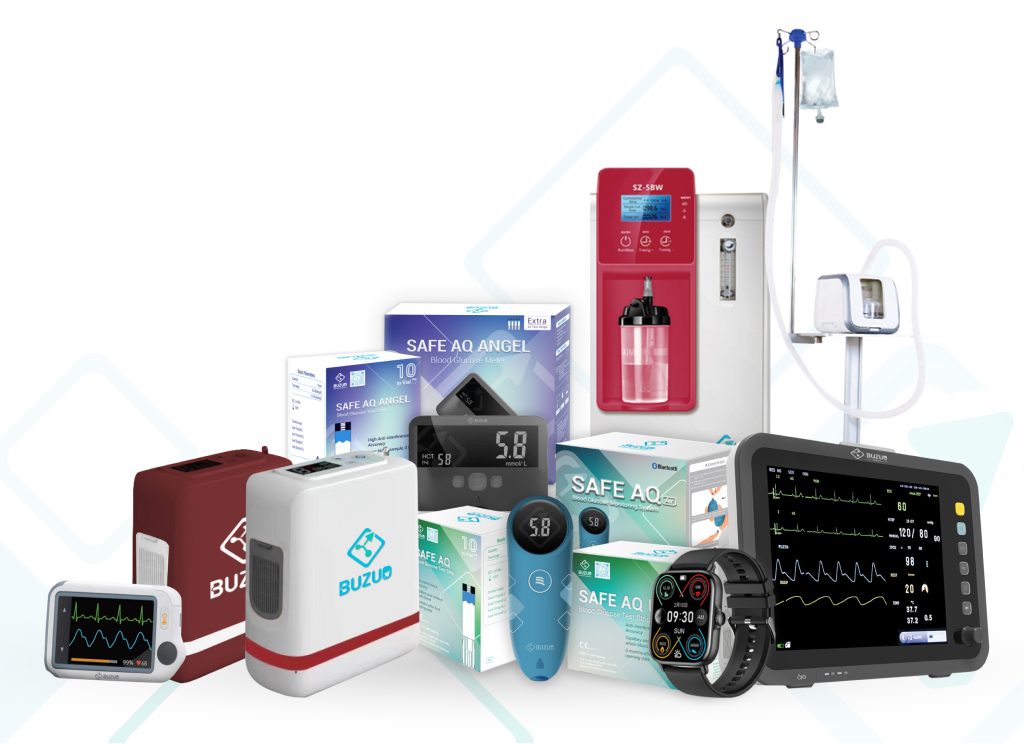 CustomerCare – BUZUD Singapore